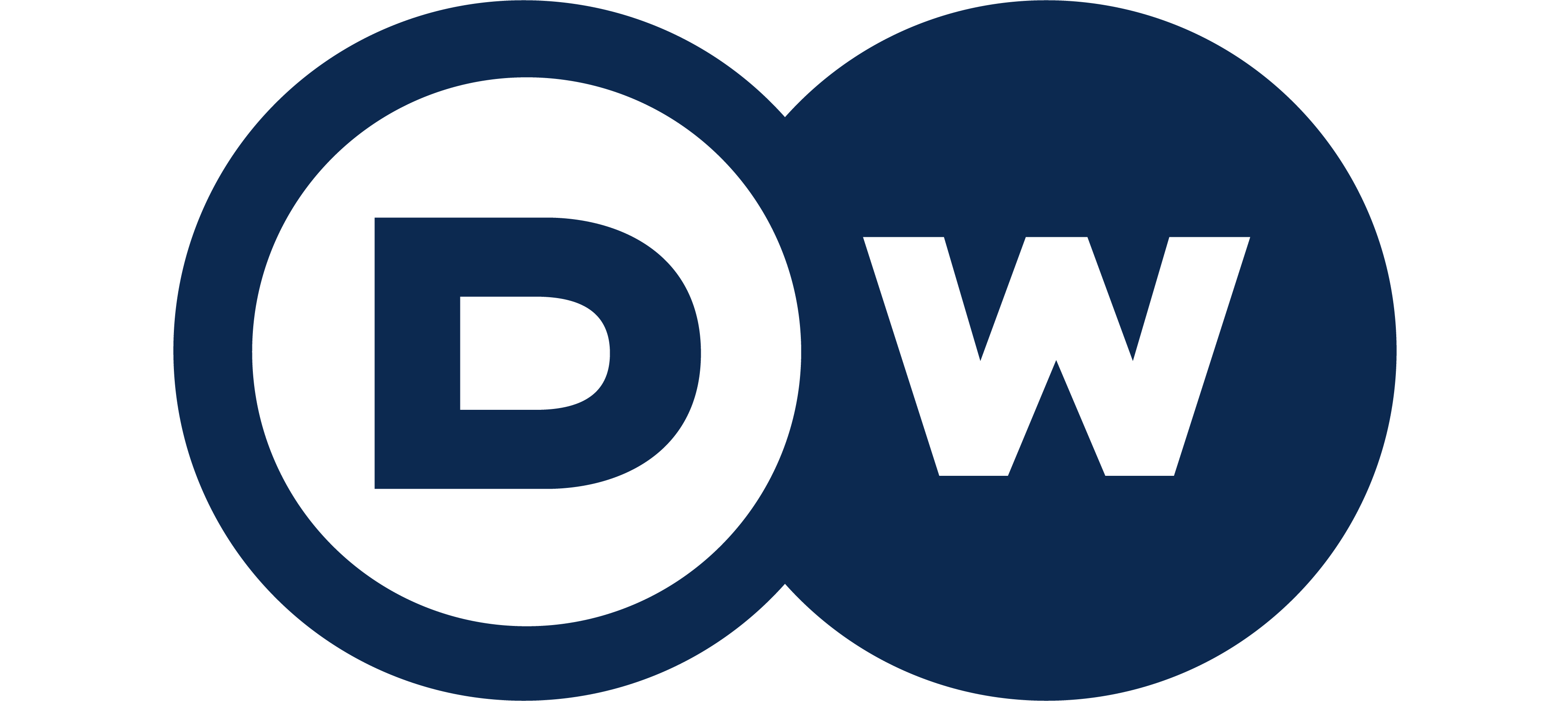 DW Deutsch online — News — Germany | Online TV